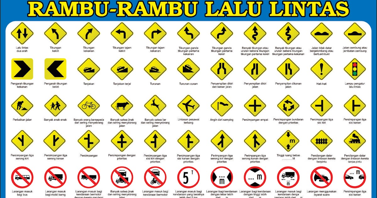 Banner Rambu Lalulintas cdr - Design_Spanduk