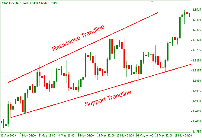 Stock Market tips | Commodity Tips | MCX Tips | Stock Advisory Tips ...