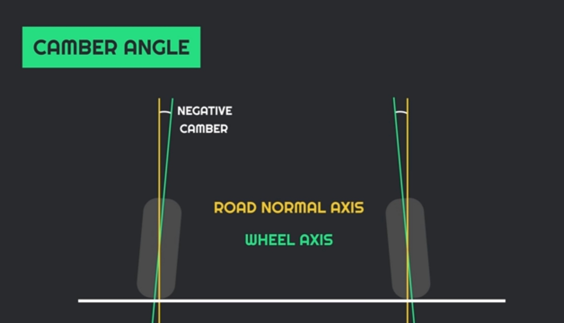 Steering | Skillbytez