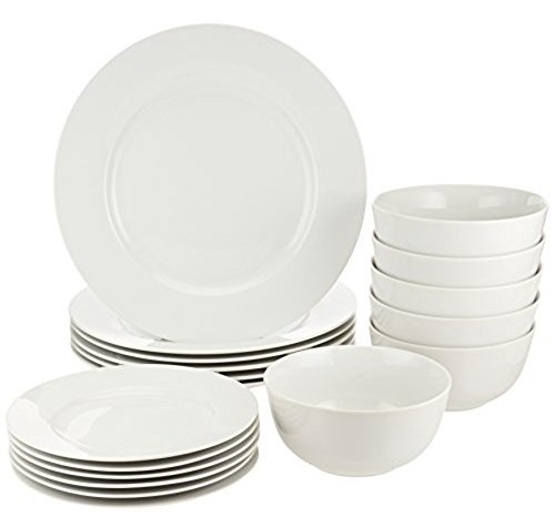 Diferencia entre plate y dish