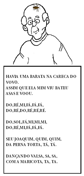 Atividades Músicas Infantis arividade com musicas infantis os ...