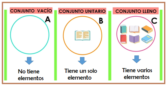BIENVENIDOS AL GRADO 1B: Matemáticas