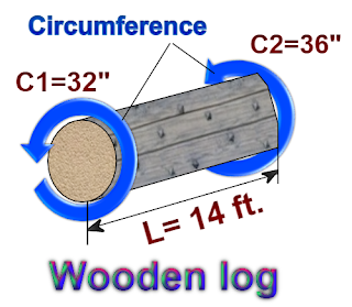 How to calculate the usable volume of a wooden log?/Calculating the ...