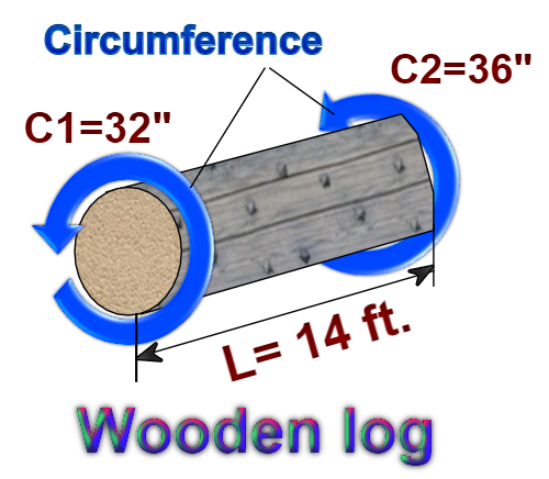 How to calculate the usable volume of a wooden log?/Calculating the ...