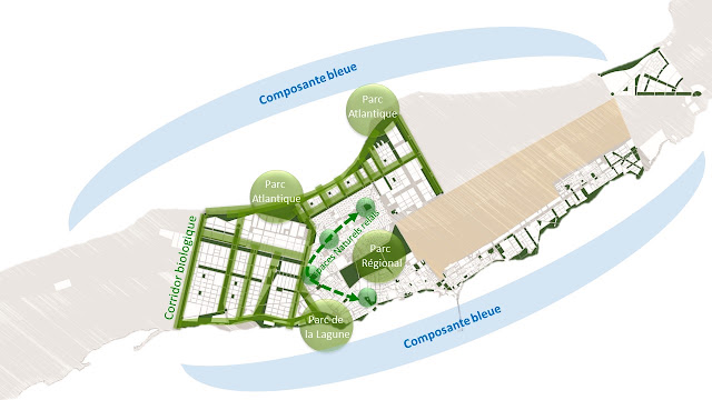 pourquoi et comment assurer la connectivité écologique