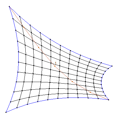 WinTess3: Multi-geodésicas (1)