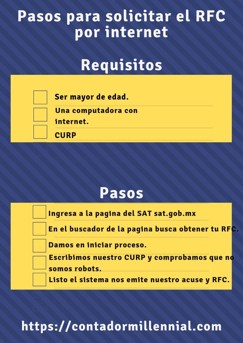 Que es el RFC, para que sirve y como solicitarlo gratis por internet en ...