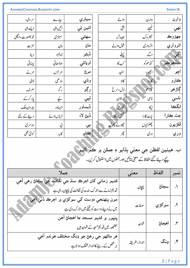 Adamjee Coaching: Ajrak - Words Meanings and Idioms - Sindhi Notes for ...