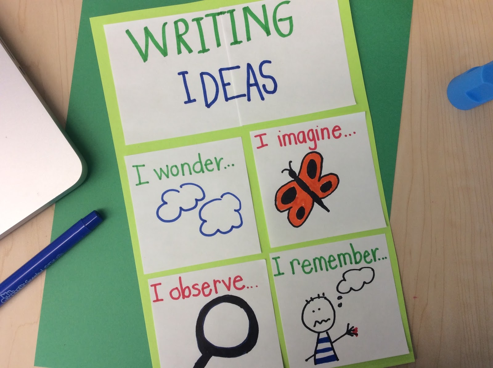 Joyful Learning In KC: Writing Workshop Tuesday Toolkits