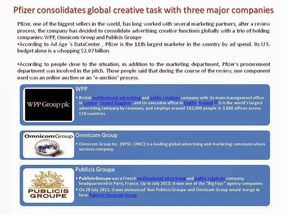 Pfizer Inc: Working Together for a Healthier World®