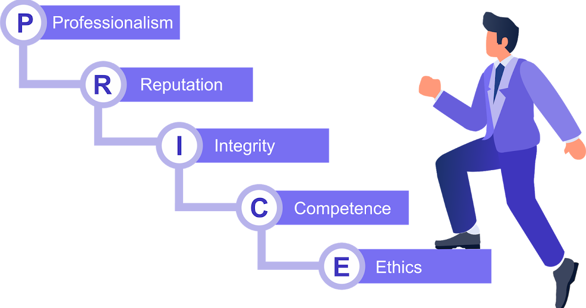 Why core values matter