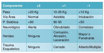 Nursing.learner@enfermería