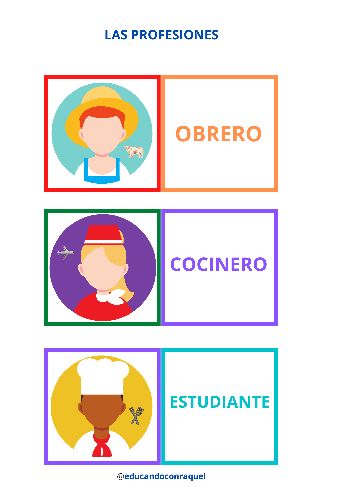 Educando con Raquel: Dominó de las Profesiones