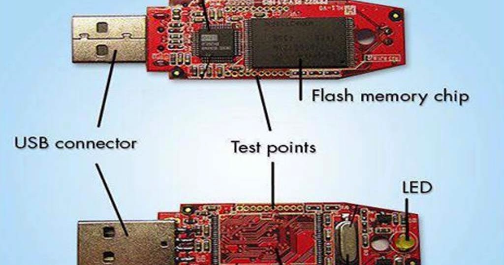 USB mass storage internal components explanation « Electrical and ...