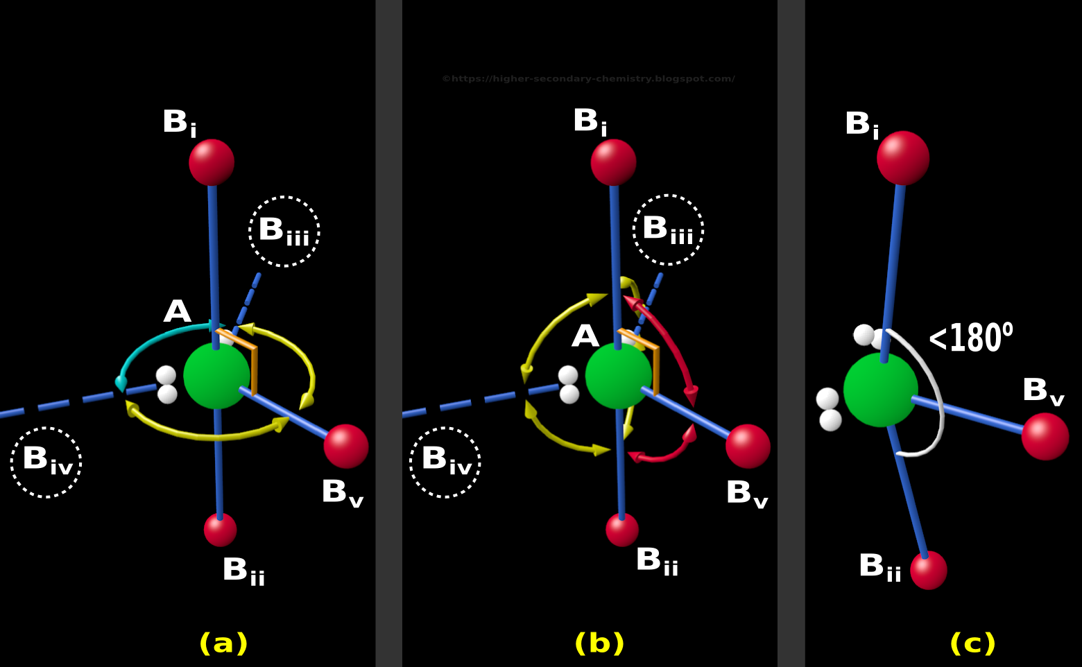 Higher Secondary Chemistry: Chapter 4.18 - Trigonal Pyramid and T-Shape
