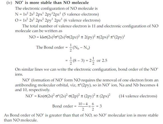 Vedupro: Molecular Orbital Theory, MO Theory of Chemical Bonding, Hund ...