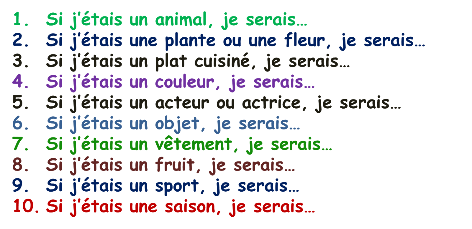 Bien sûr!: PORTRAIT CHINOIS