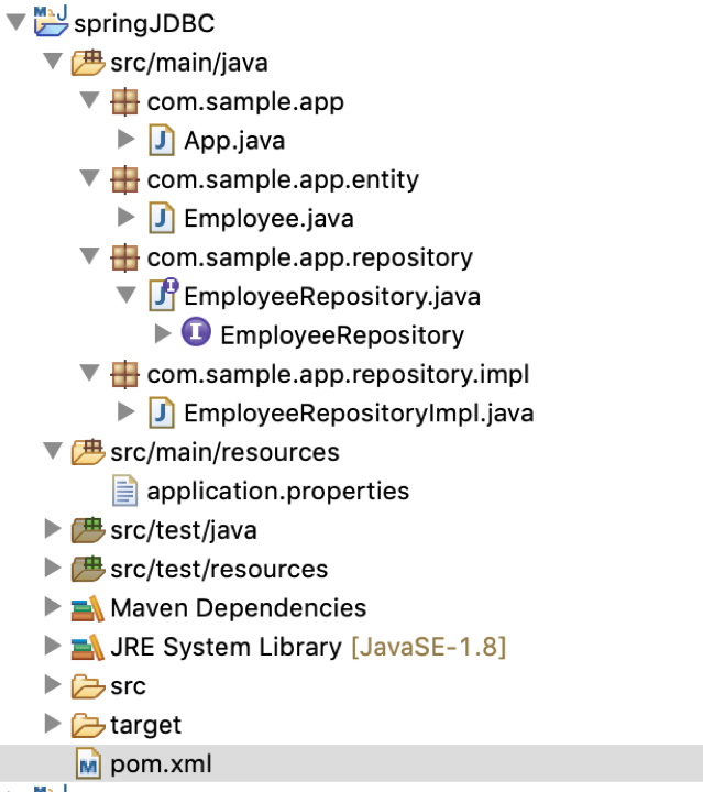 Programming For Beginners Spring Boot Jdbc Insert Entity Using Simplejdbcinsert