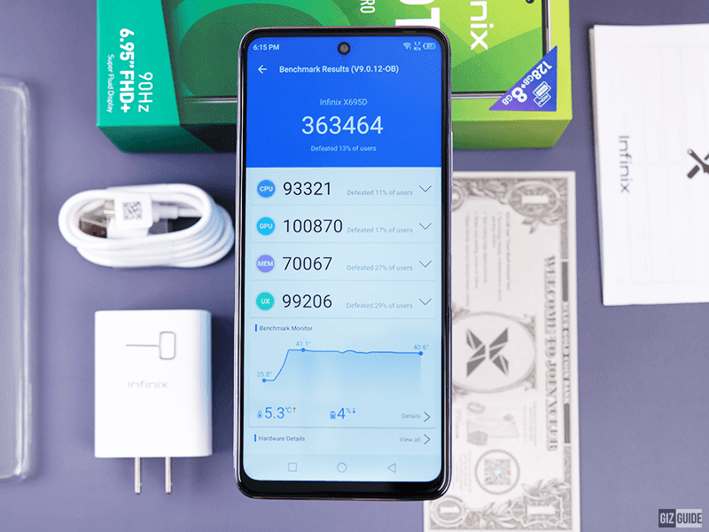 5 best features of the Infinix NOTE 10 series