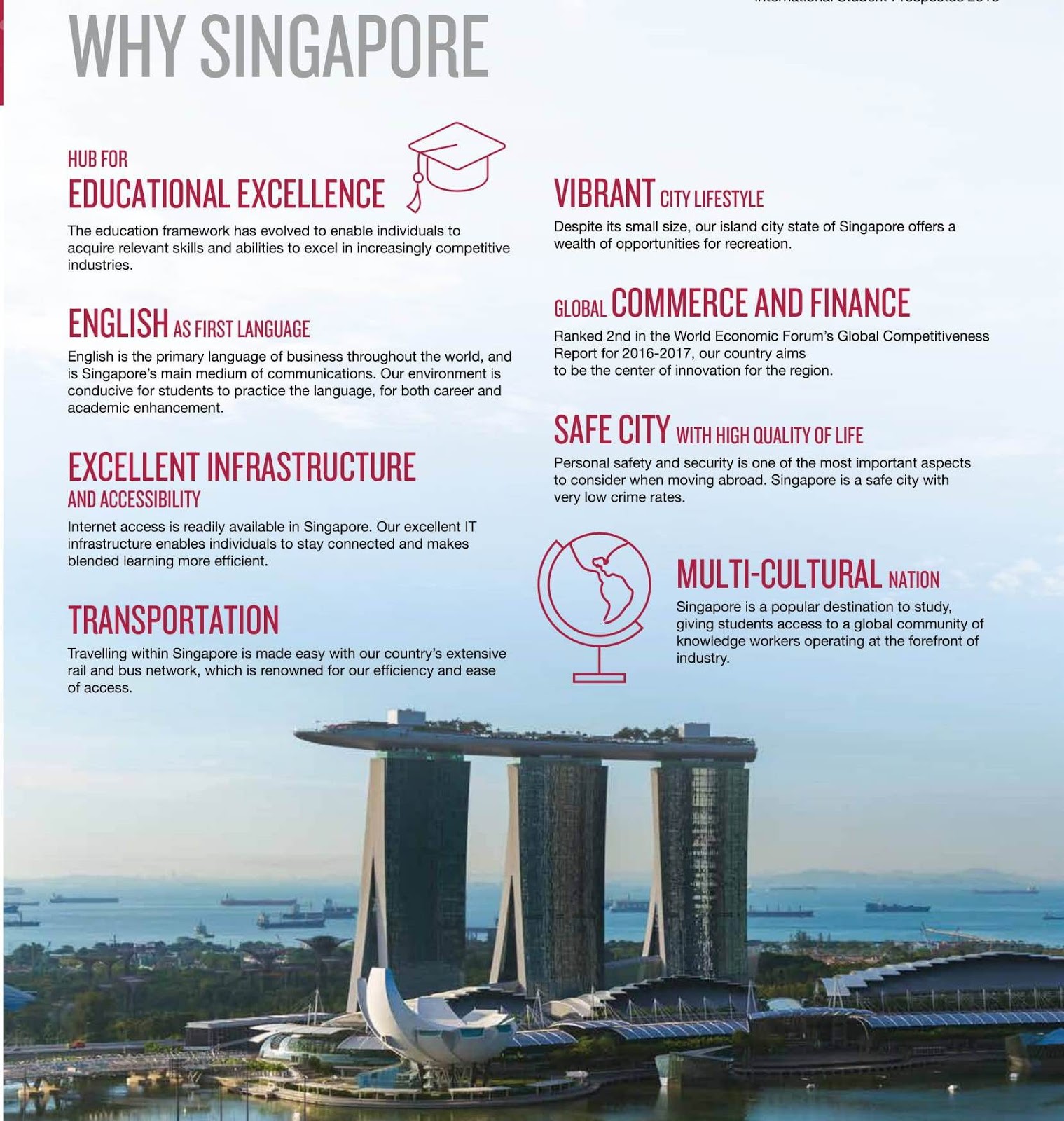 Why Choose PSB Singapore | Educoach Indonesia - EDUCOACH INDONESIA
