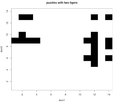mathrecreation: March 2018