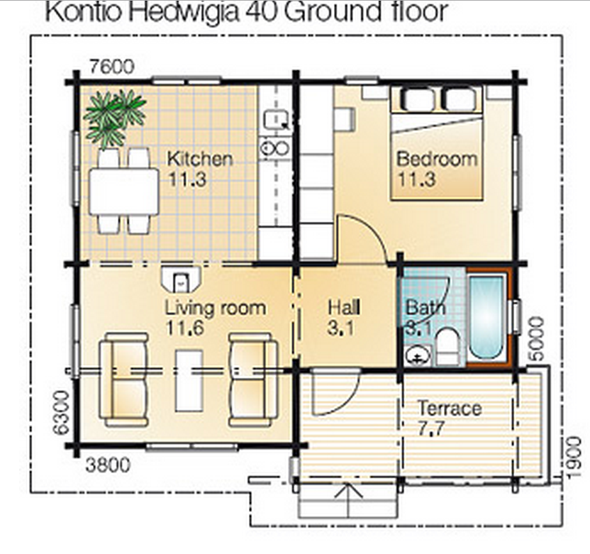 Bungalow House Plans | Timber Frame Houses