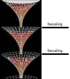 neopolitan's philosophical blog: 2021