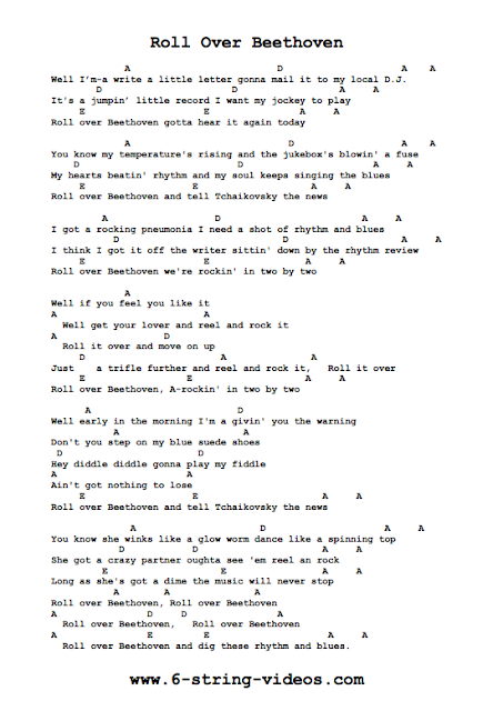 Guitar Tabs: Tabs and Song Sheet for: Roll Over Beethoven