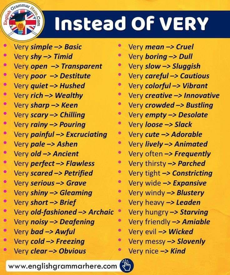 INSTEAD OF VERY (VOCABULARY)