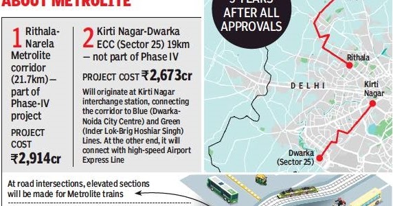 Twenty22-India on the move: Delhi: Detailed Plan For Metrolite Rail ...