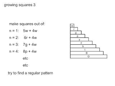 MEDIAN Don Steward mathematics teaching: Cuisenaire squares
