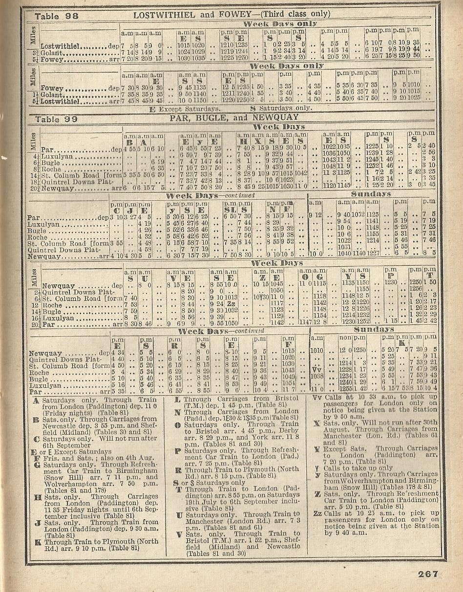 Western Railway Train Timetable Schedules at Brenda Norris blog
