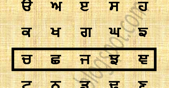 5 Letter Word With N As Second Letter 5-letter-word-with-n-as-second-letter