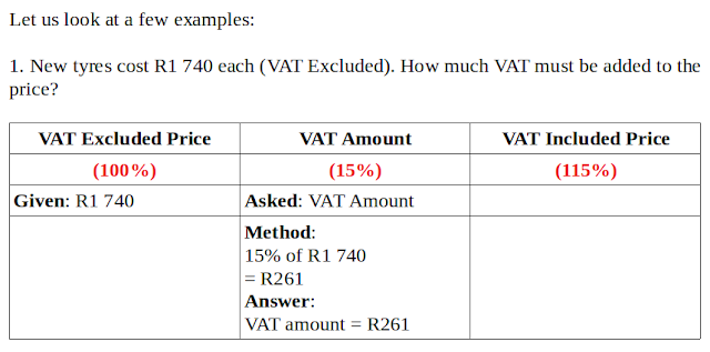 Mathematical Literacy Grade 10: VAT - Value Added Tax Theory