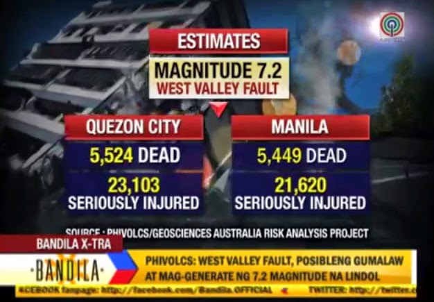 WATCH: Magnitude 7.2 earthquake could leave 37,000 dead in Metro Manila ...