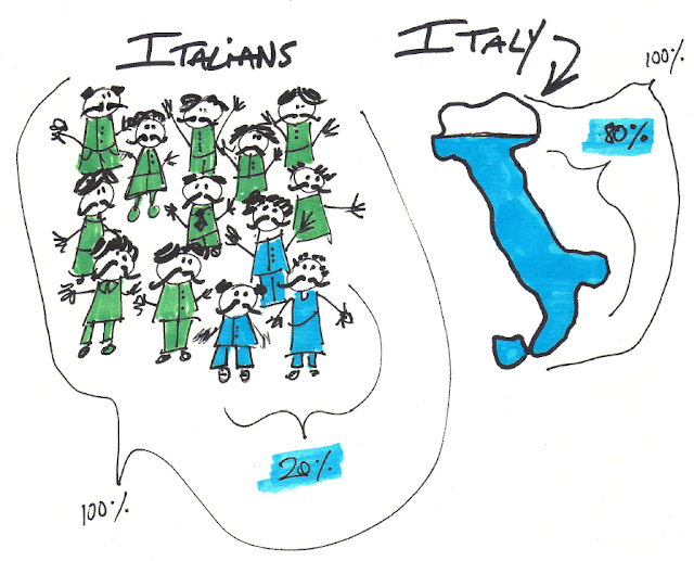 Stick Figure Economics - Concepts from Economics, illustrated for the ...