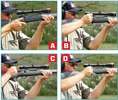 Kategori Senjata Api ~ ZONA PERTAHANAN