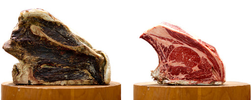 Rigor Mortis y Maduración