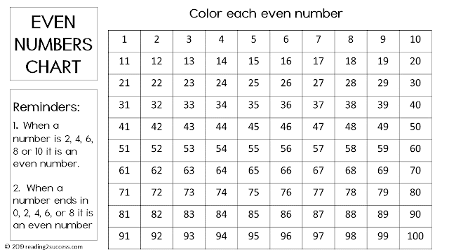 Reading2success: Teach/Review Even Numbers, Odd Numbers, Double Numbers ...