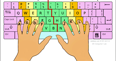 Grade One and Two News and Notes: Computers Typing Practice
