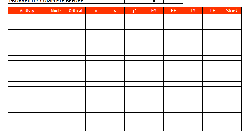 Excel Critical Path method Template - Project Management | Small ...