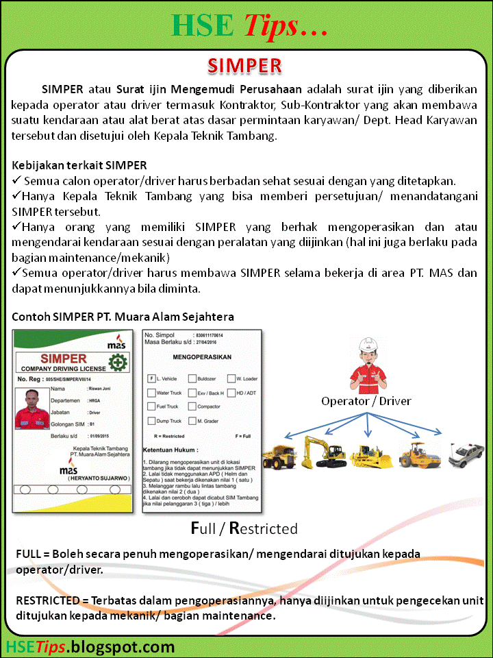 Safety Tips (Surat Ijin Mengemudi Perusahaan - SIMPER) | Health, Safety ...
