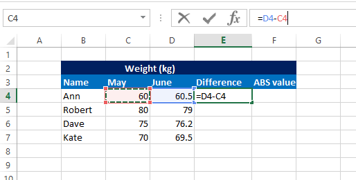 Excel Vba Solutions How To Use Excel Abs Function