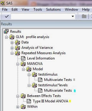 Claire M. Curry: Profile analysis in SAS with R-generated figure