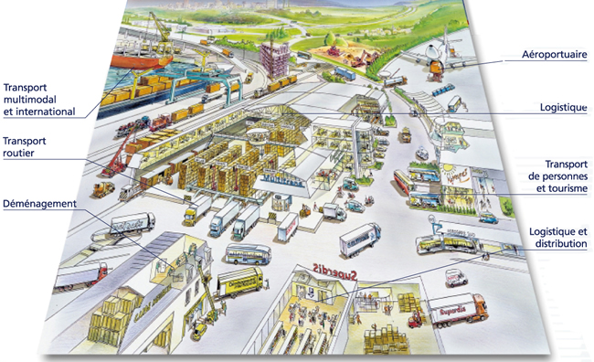 Etudiant Post: DOSSIER : SYSTÈMES D’INFORMATION LOGISTIQUES