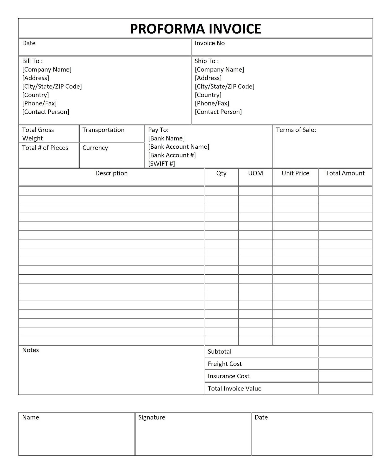 Proforma Invoice- What is Proforma Invoice? Format of Proforma Invoice.