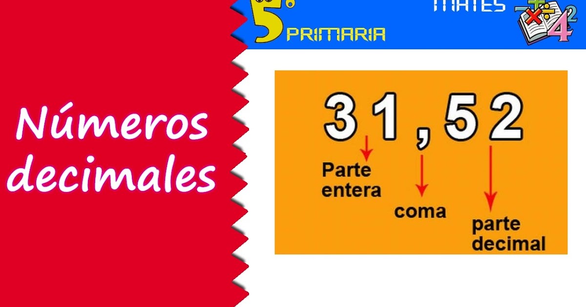 Mi clase: NÚMEROS DECIMALES