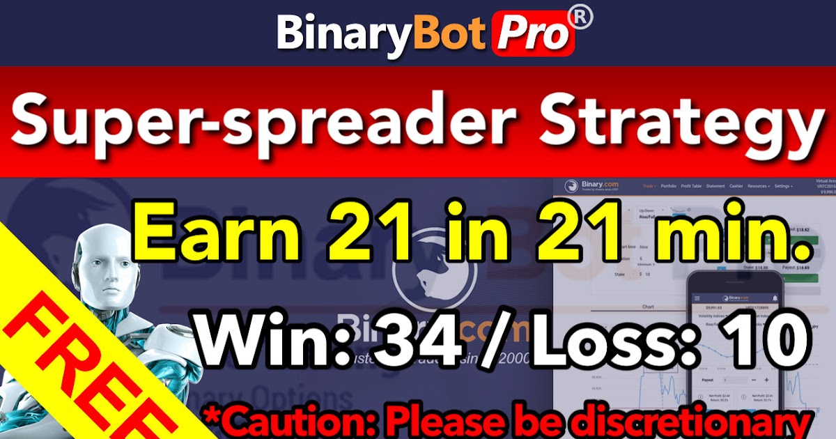 Super-spreader Strategy | Binary Bot | Free Download
