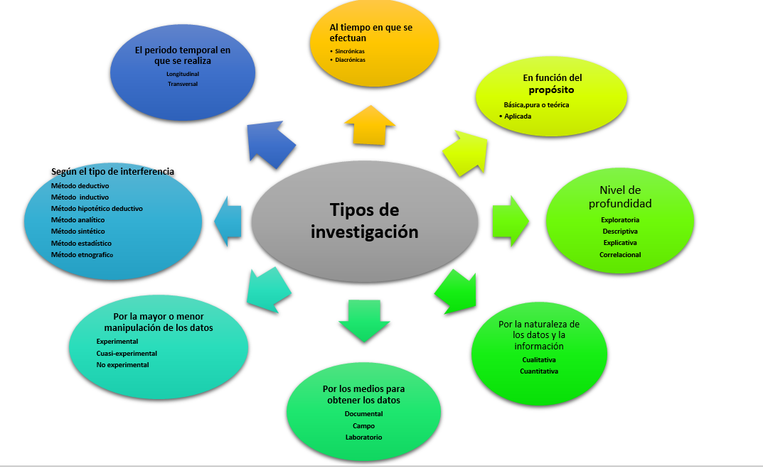 BLOG DE EDGAR VEDDER