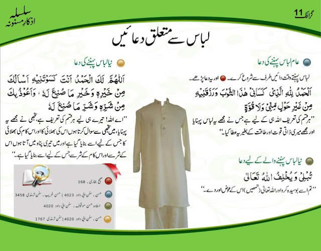 dua for new clothes - ROSHAN STARS